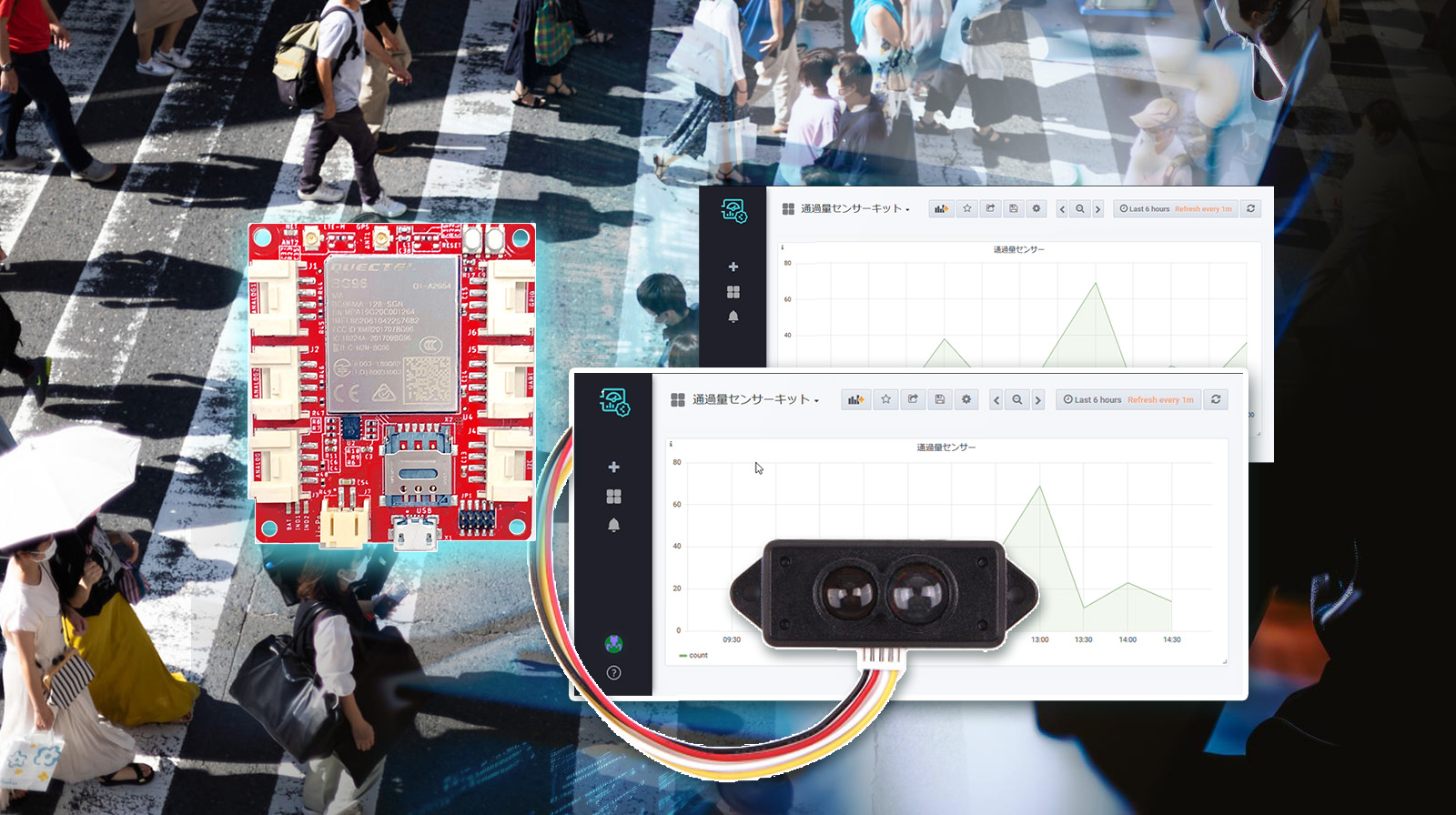 【IoT-DX-Kit】活用事例③：通過量センサーキット～人や物の流れを見える化する新たな選択肢～ | 株式会社ディアンド | IoT 開発